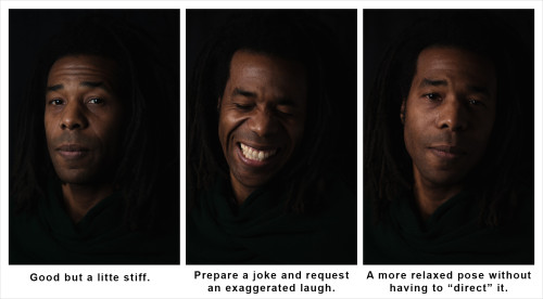 The Shy Photographer’s Guide to Portrait Directing - 500px